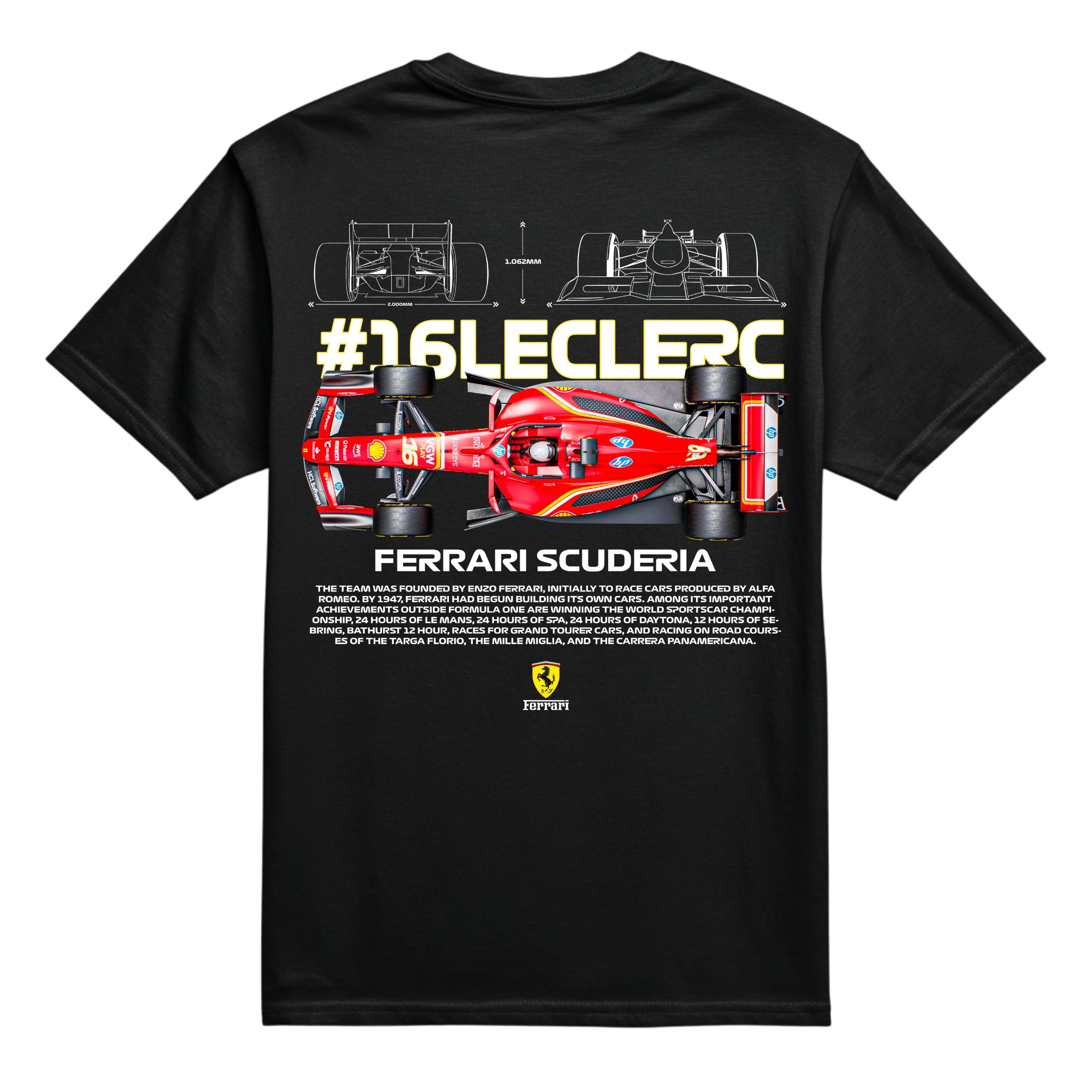 Charles Leclerc – ICONS LEGACY